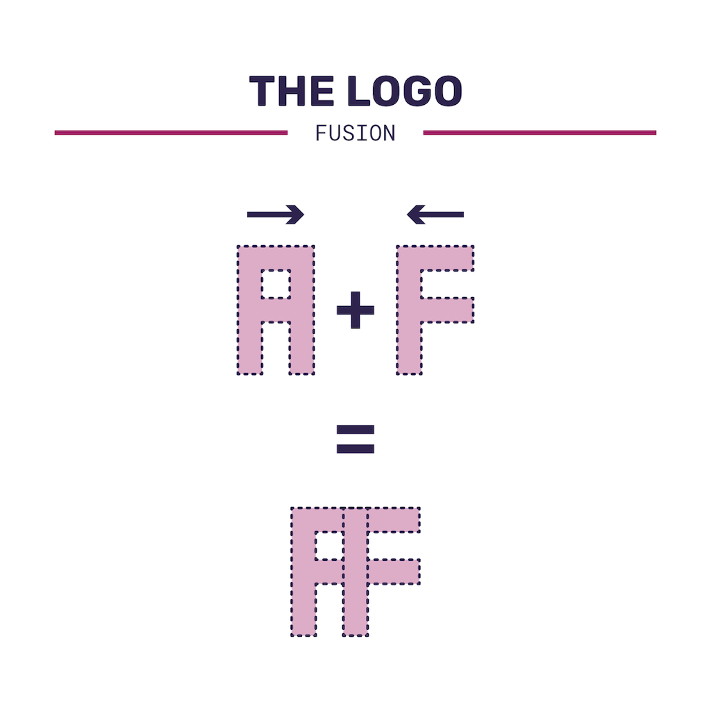 Alessio Falchi, Frontend Developer